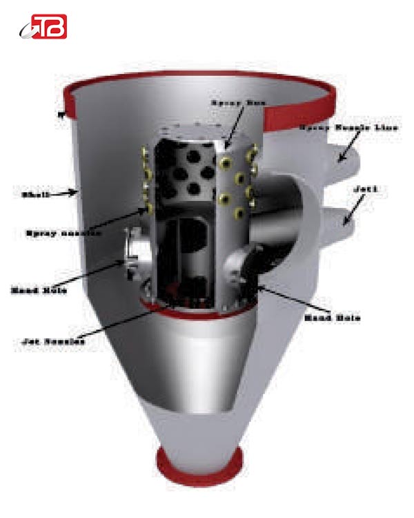 Batch Pan - Tech Bridge International